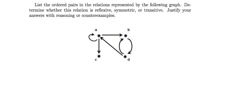 Solved List the ordered pairs in the relations represented | Chegg.com