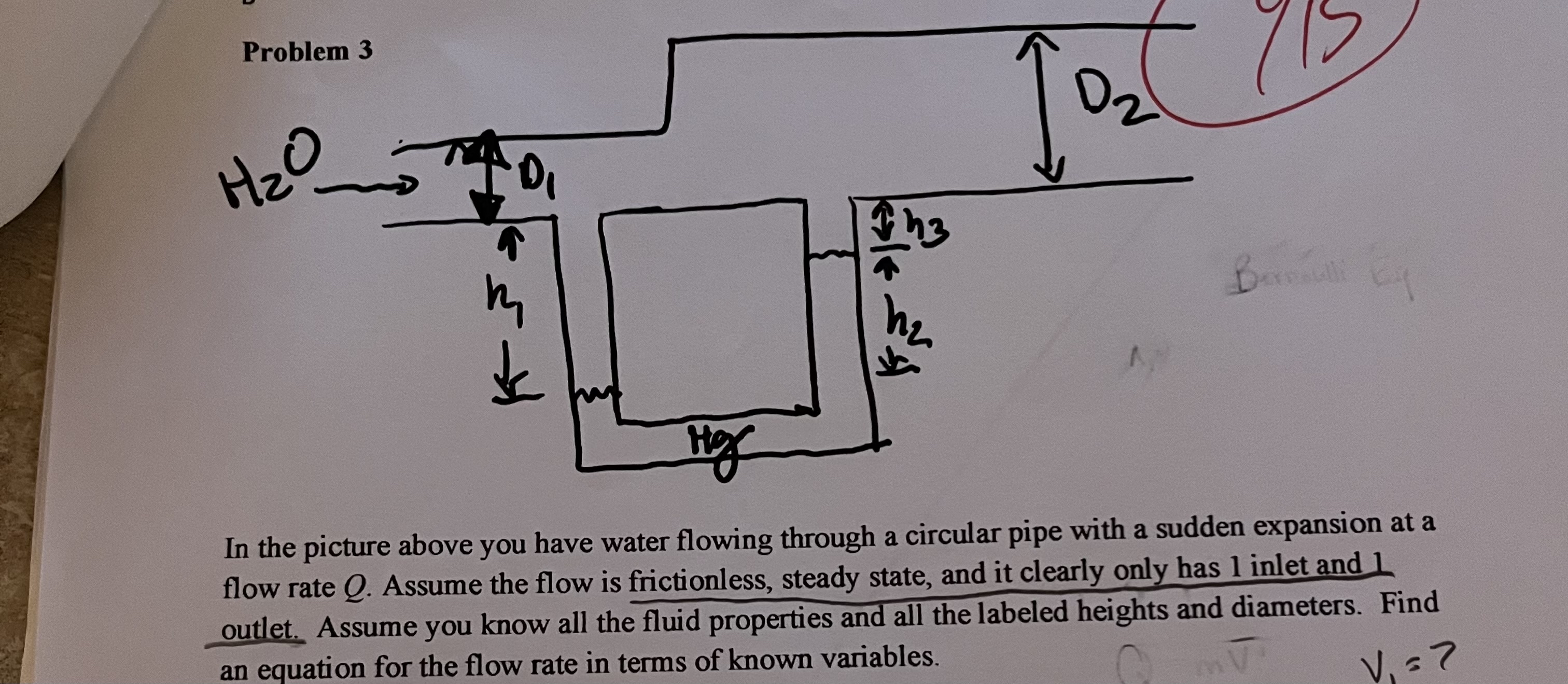 Solved In the picture above you have water flowing through a | Chegg.com