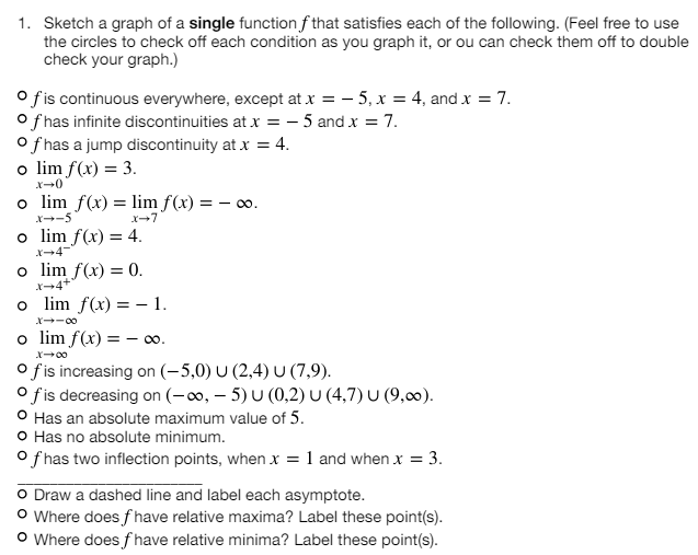 Solved Sketch a graph of a single function f ﻿that satisfies | Chegg.com
