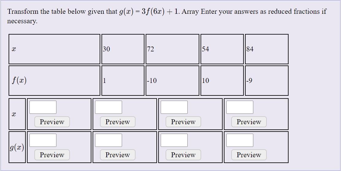 Solved Transform the table below given that g(x) = 3f(6x) + | Chegg.com