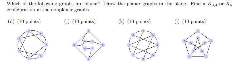 Solved Which of the following graphs are planar? Draw the | Chegg.com