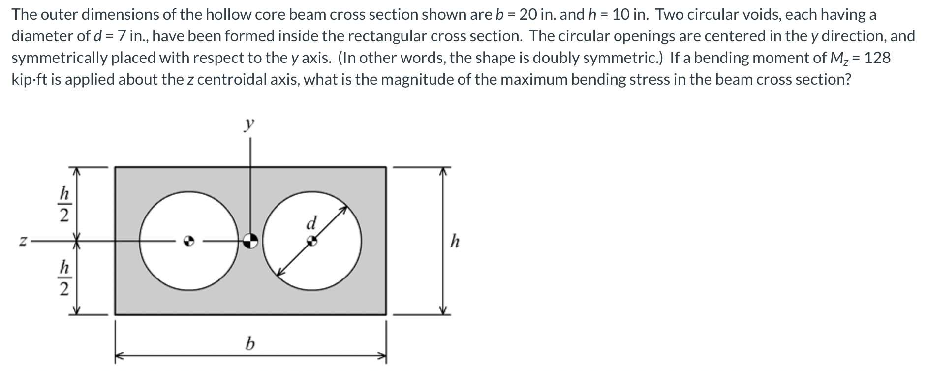 Solved The outer dimensions of the hollow core beam cross | Chegg.com