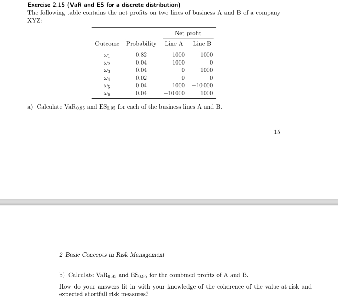 Solved Consider an arbitrary random variable X and let Y = | Chegg.com