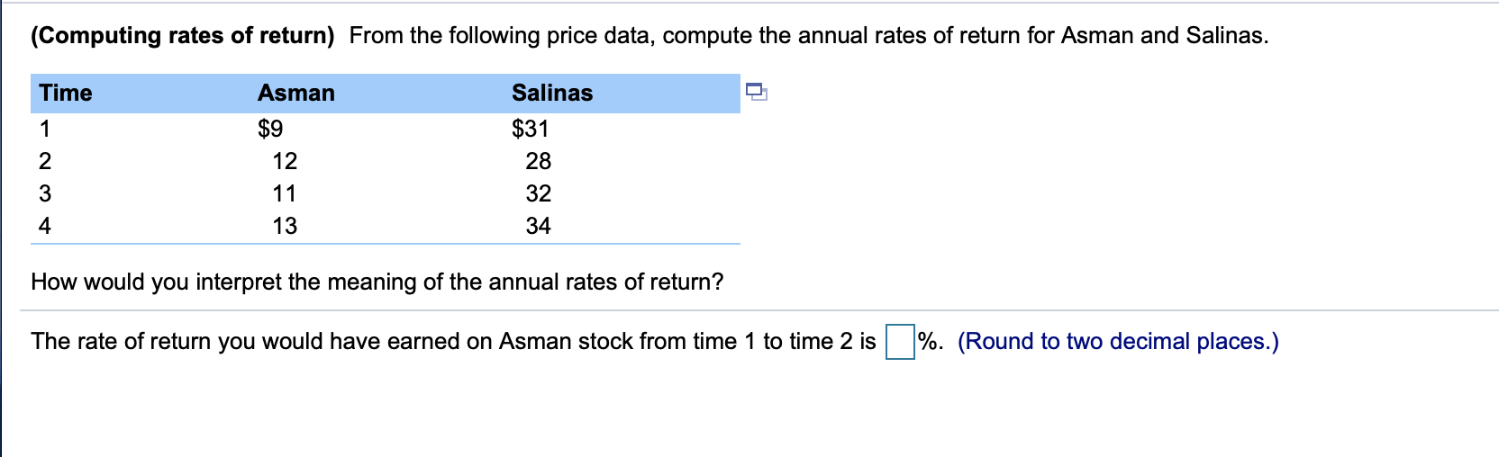 (Computing rates of return) From the following price | Chegg.com