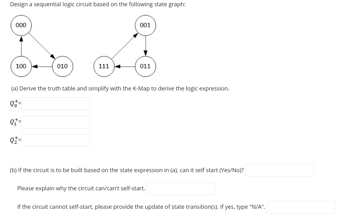 Solved Design a sequential logic circuit based on the | Chegg.com