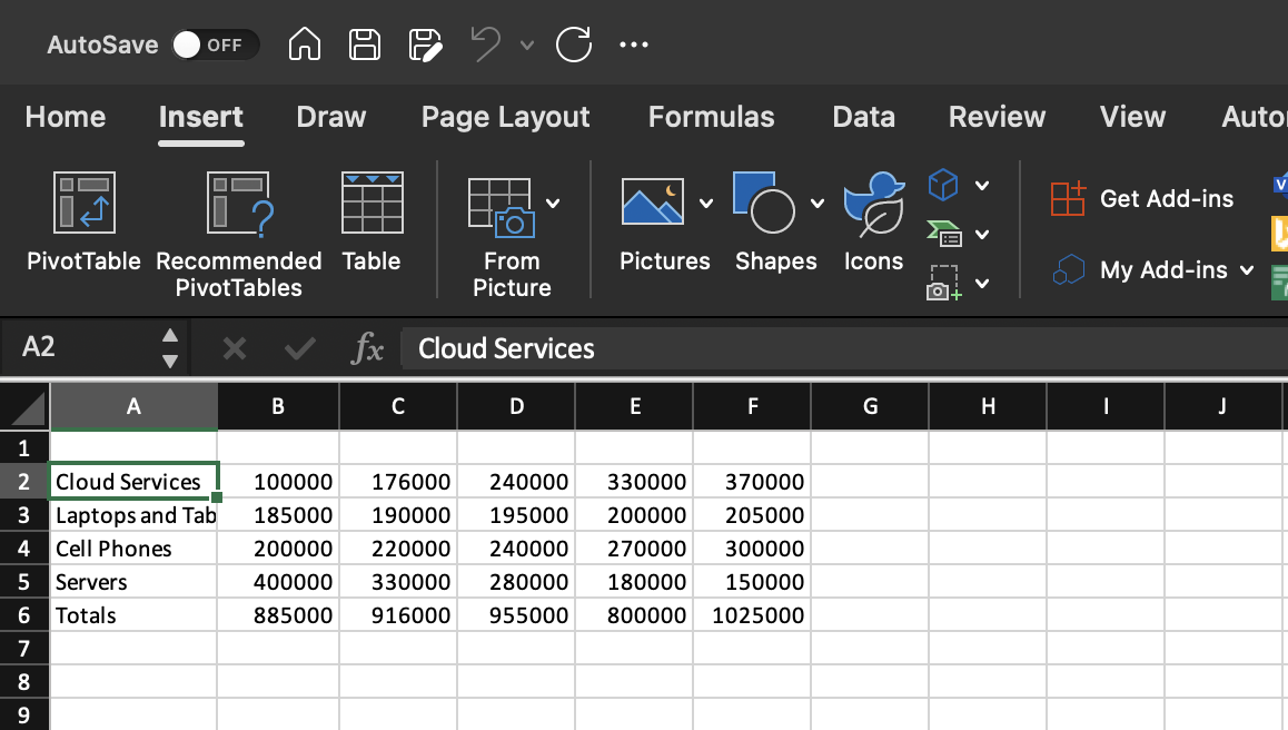 Solved Complete the Divisional Sales Report exercise | Chegg.com