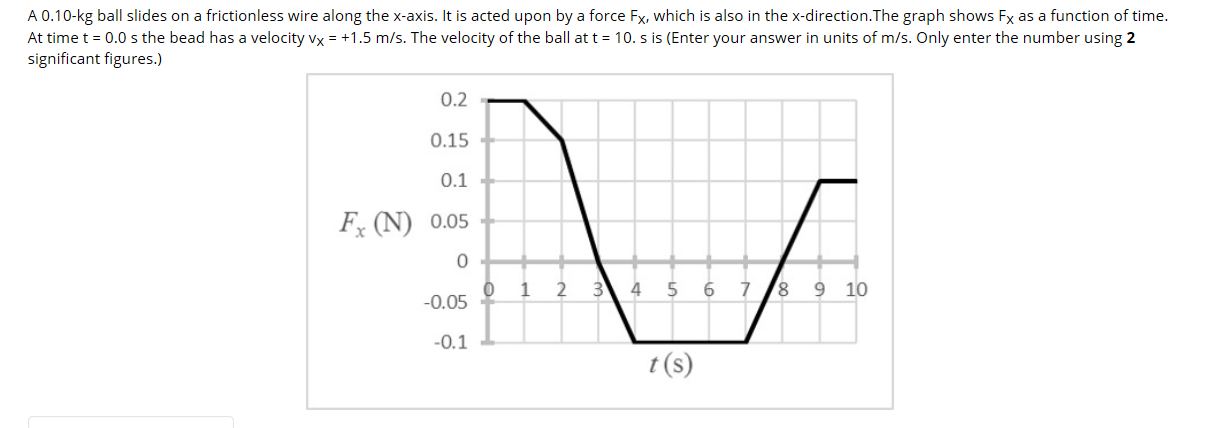 Solved A 0.10-kg ball slides on a frictionless wire along | Chegg.com