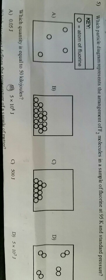 Solved 5) Which particle diagram represents the arrangement | Chegg.com
