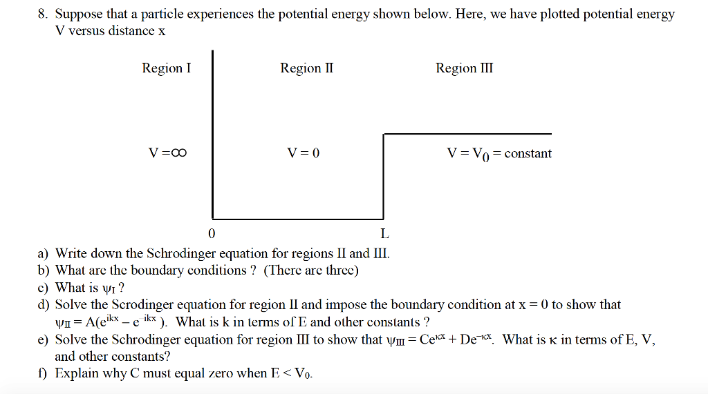 Solved 8. Suppose that a particle experiences the potential | Chegg.com