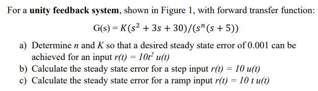 Solved For a unity feedback system, shown in Figure 1, with | Chegg.com