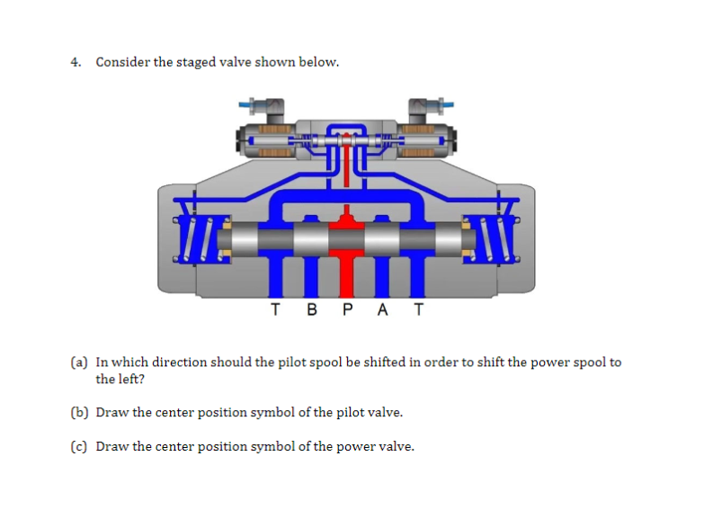 Solved Consider the staged valve shown below.(a) ﻿In which | Chegg.com
