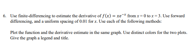 Solved Use finite-differencing to estimate the derivative of | Chegg.com Solved Use finite-differencing to estimate the derivative of | Chegg.com