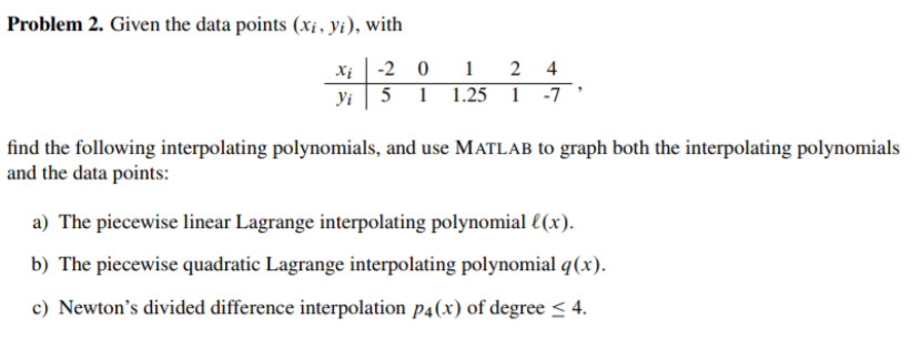Solved Problem 2. Given the data points (xi. yi). with -2 0 | Chegg.com