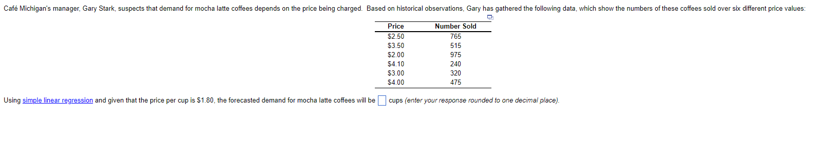 Solved \begin{tabular}{lc} & \\ \hline Price & Number Sold | Chegg.com