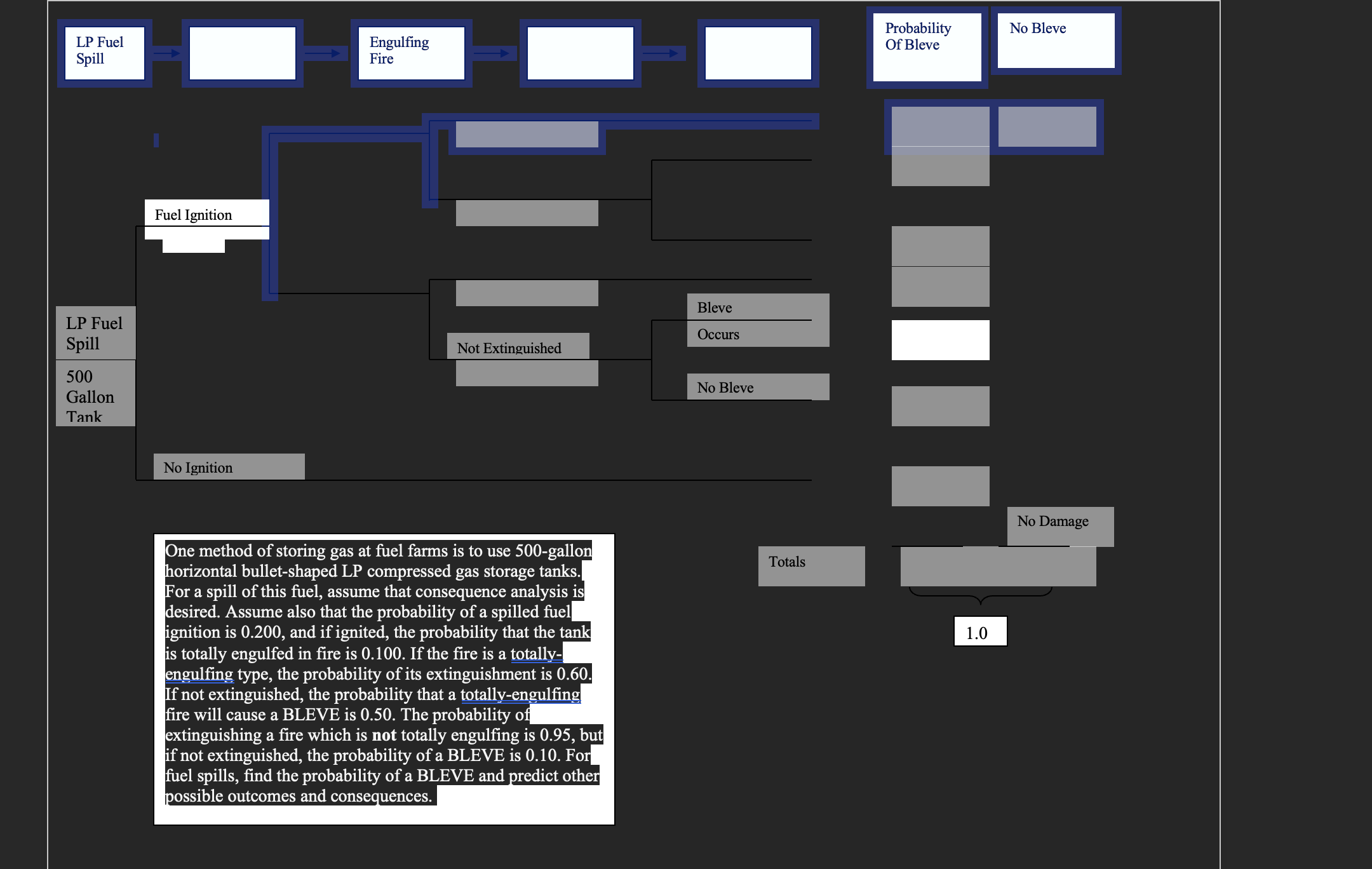 Solved Be sure to describe the likelihood of a boiling | Chegg.com