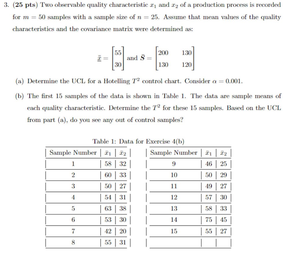 Solved 3. (25 pts) Two observable quality characteristic x1 | Chegg.com