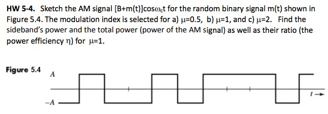 Solved HW 5-4. Sketch the AM signal [B+m(t)]cosoct for the | Chegg.com