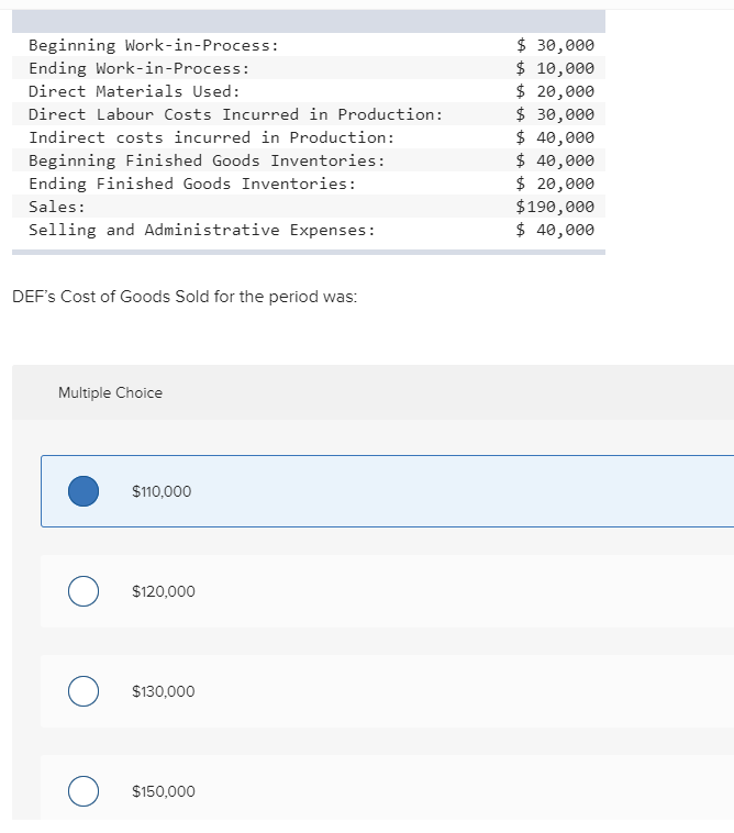 Solved Beginning Work-in-Process: Ending Work-in-Process: | Chegg.com