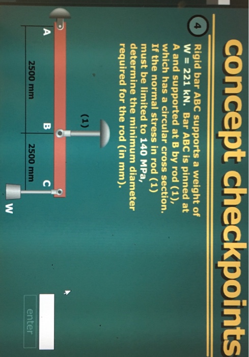 Solved concept checkpoints Rigid bar ABC supports a weight | Chegg.com