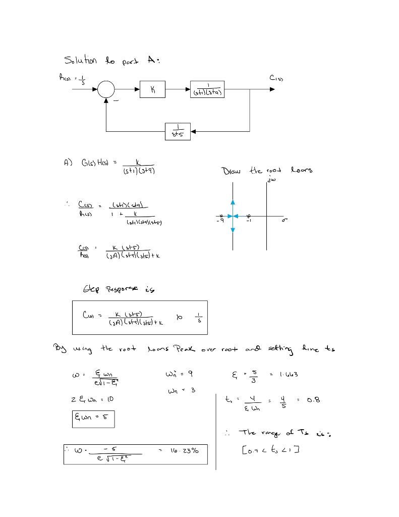 Solved R(s) = ? 1 C(s) (s + 1)(8 +9) 1 S + 5 Instructions : | Chegg.com