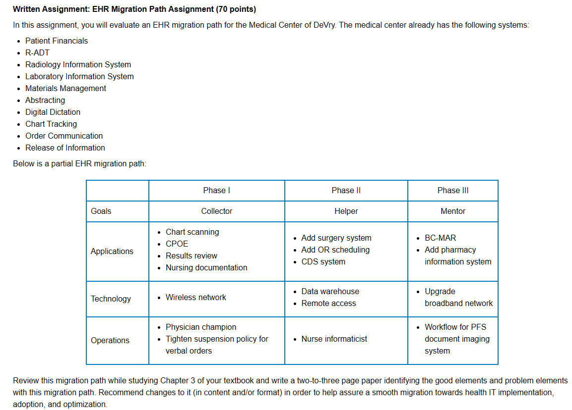 Solved Review this migration path, identify the good | Chegg.com
