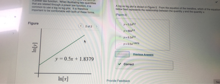 Solved Bower law function. When illustrating two quantities | Chegg.com
