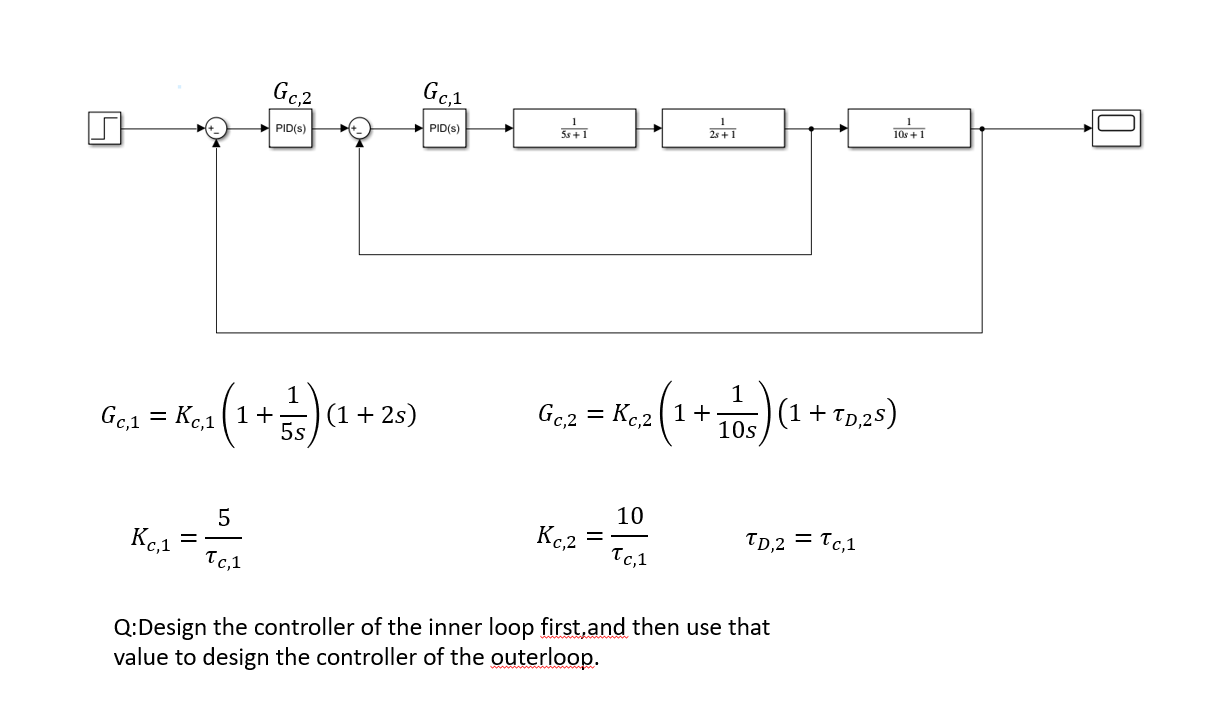 Solved Question | Chegg.com