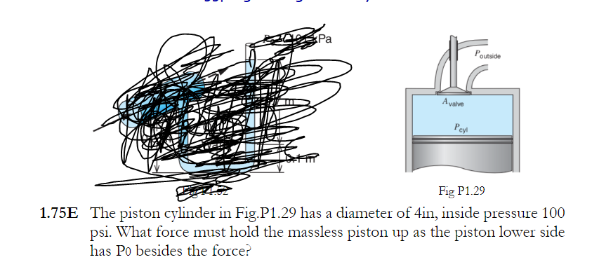 Solved Pa Poutside A valve Poy! Fig P1.29 1.75E The piston | Chegg.com