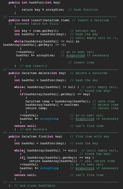 Solved Laboratory Exercise: Based on the program structure | Chegg.com