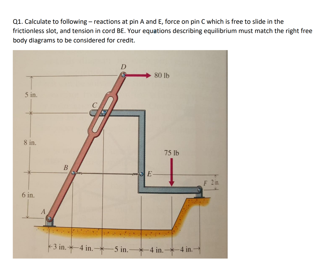 Solved Q1. Calculate to following-reactions at pin A and E, | Chegg.com