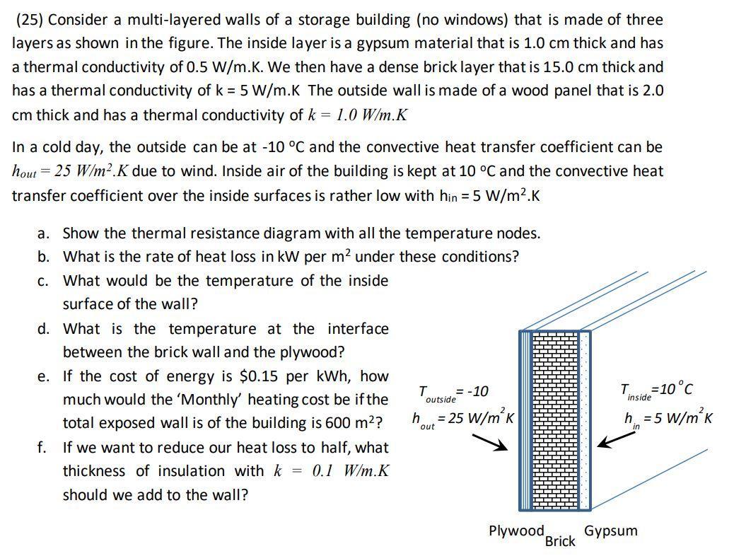 Solved (25) Consider a multi-layered walls of a storage | Chegg.com