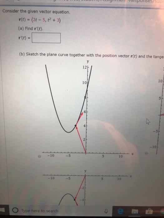 Solved Consider The Given Vector Equation R T 2t 5 T2