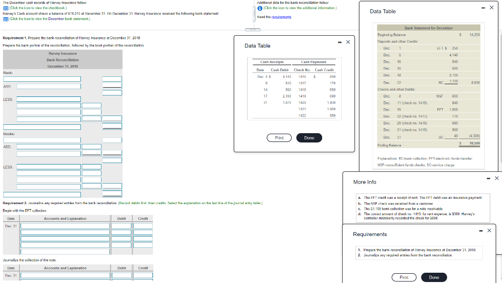 Solved Additional data for the bank reconciliation to low: | Chegg.com