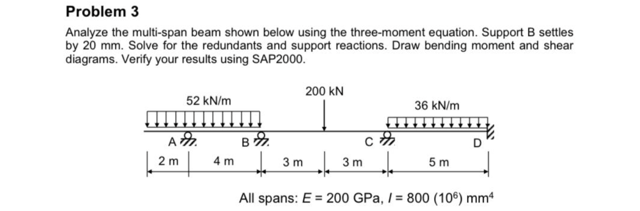 Solved Problem 3 Analyze the multi-span beam shown below | Chegg.com