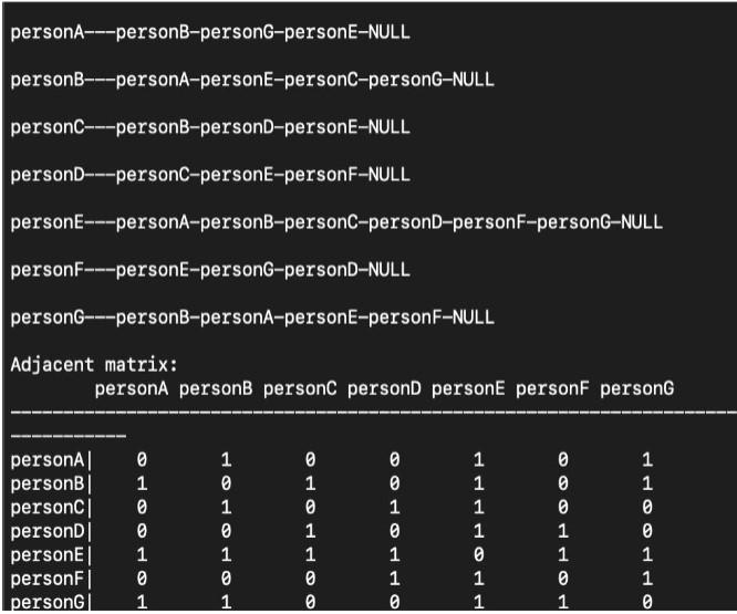 Solved filling into "insert your code here" in | Chegg.com