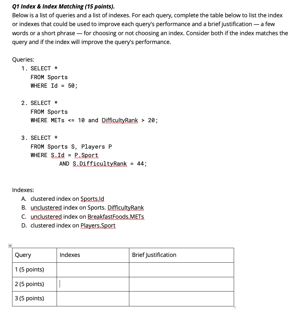 Solved Plz answer the table, this is for a database | Chegg.com