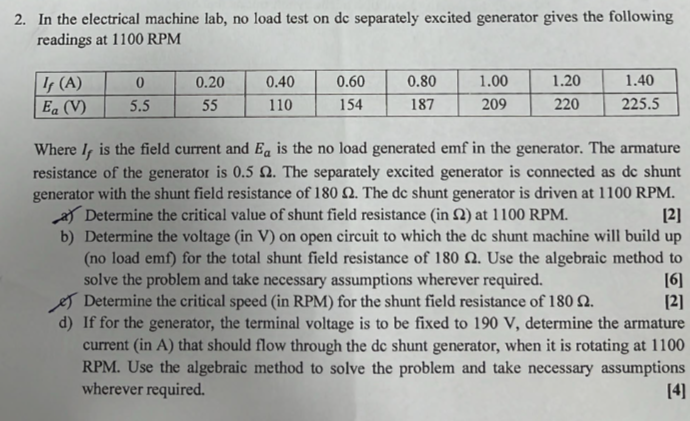 Solved 2. In the electrical machine lab, no load test on dc | Chegg.com