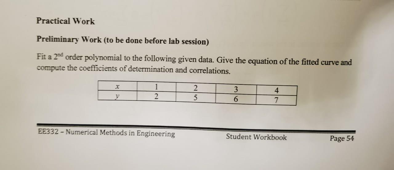 Solved Practical Work Preliminary Work (to be done before | Chegg.com