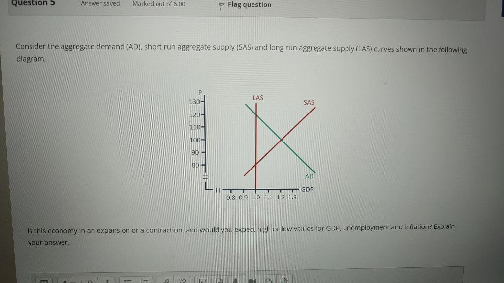 Solved Consider the aggregate demand (AD), short run | Chegg.com