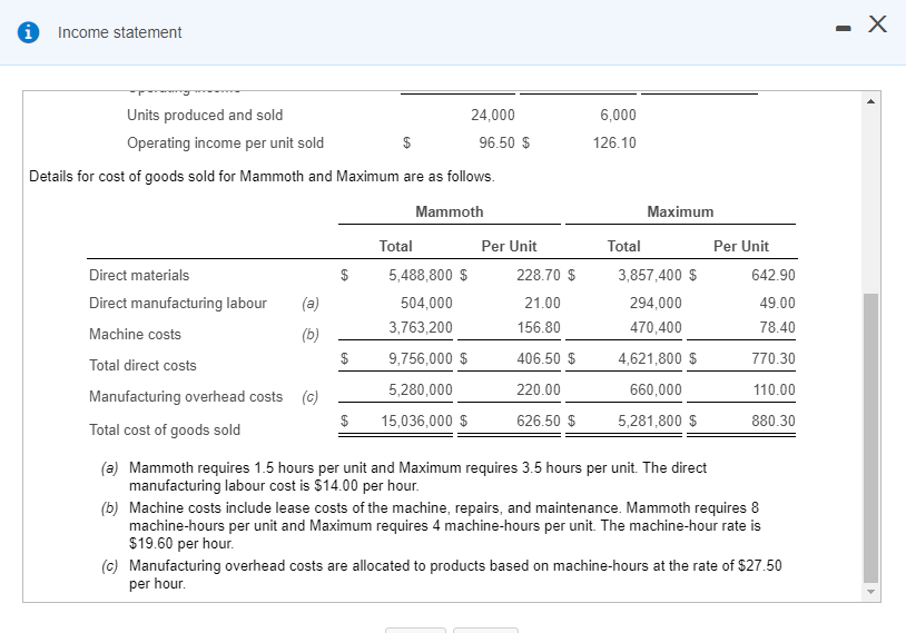 Solved Patterson Electronics, a division of Boston | Chegg.com