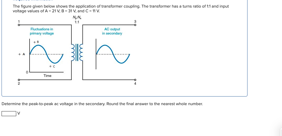 Solved The figure given below shows the application of | Chegg.com