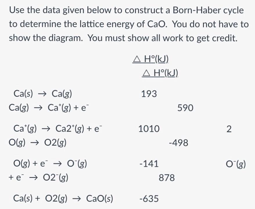 Solved Use the data given below to construct a Born-Haber | Chegg.com