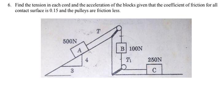 Solved DIRECTION: Read each problem carefully. Follow the | Chegg.com