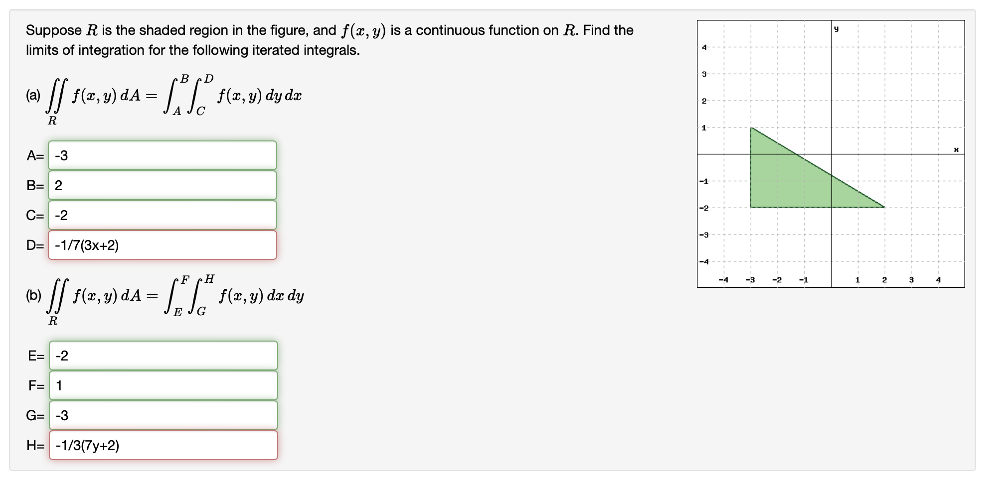 Solved Suppose R is the shaded region in the figure, and | Chegg.com