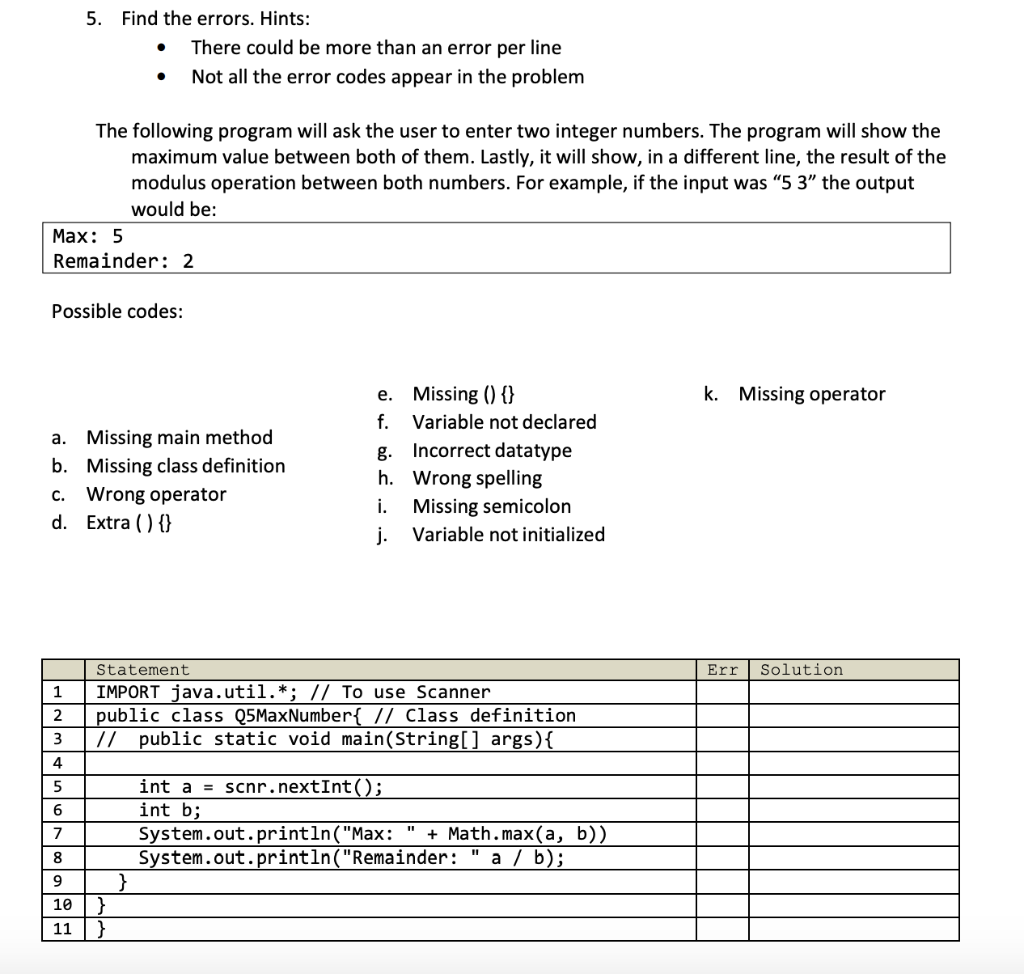 Solved 5. Find the errors. Hints: There could be more than | Chegg.com