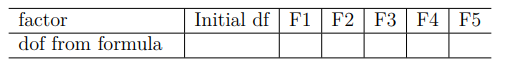 Solved Read in the ‘usair_2023.dat’ data to R and save as a | Chegg.com