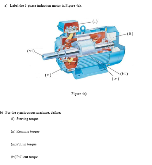 Solved a) Label the 3-phase induction motor in Figure 4a). | Chegg.com