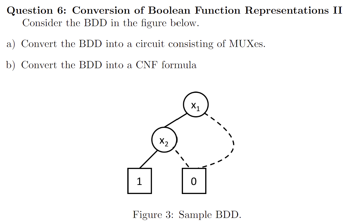 Solved Question 6: Conversion of Boolean Function | Chegg.com