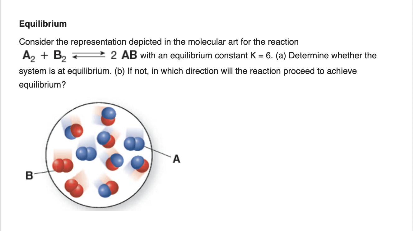 Solved Equilibrium Consider the representation depicted in | Chegg.com