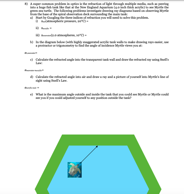 Solved 8) A super common problem in opties is the refraction | Chegg.com